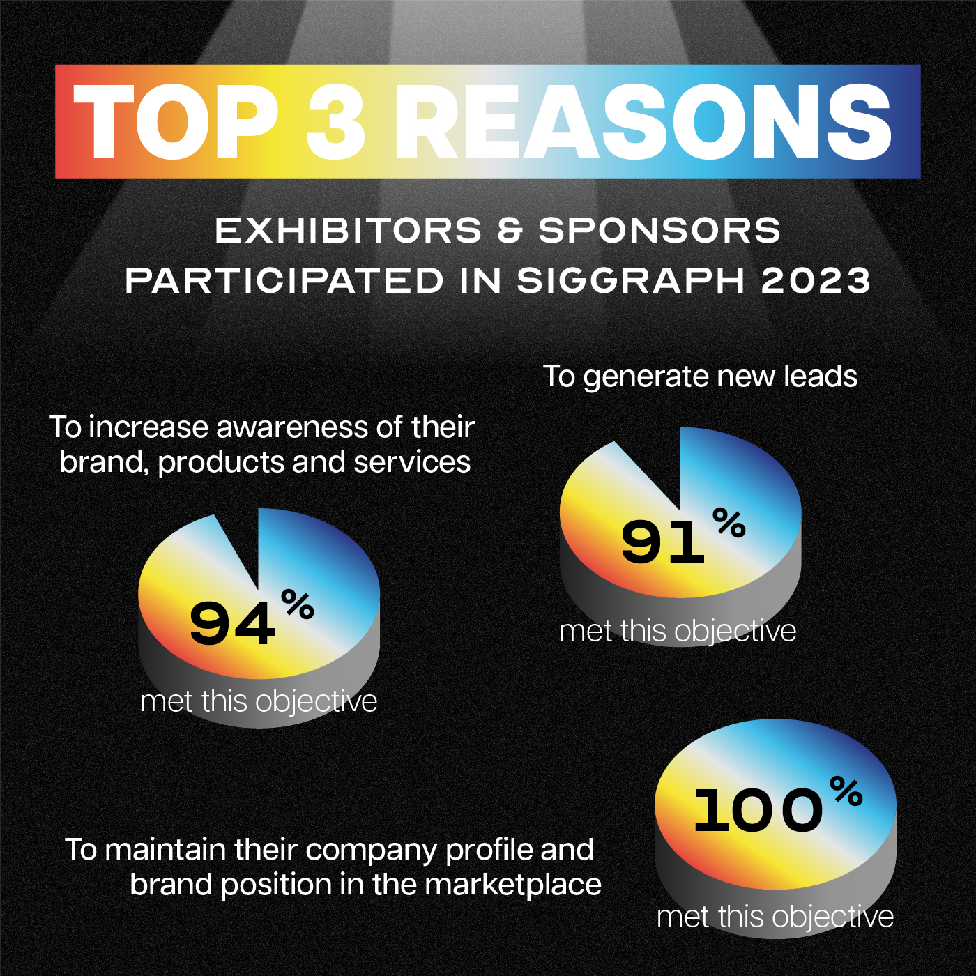 Exhibit at SIGGRAPH | SIGGRAPH 2024